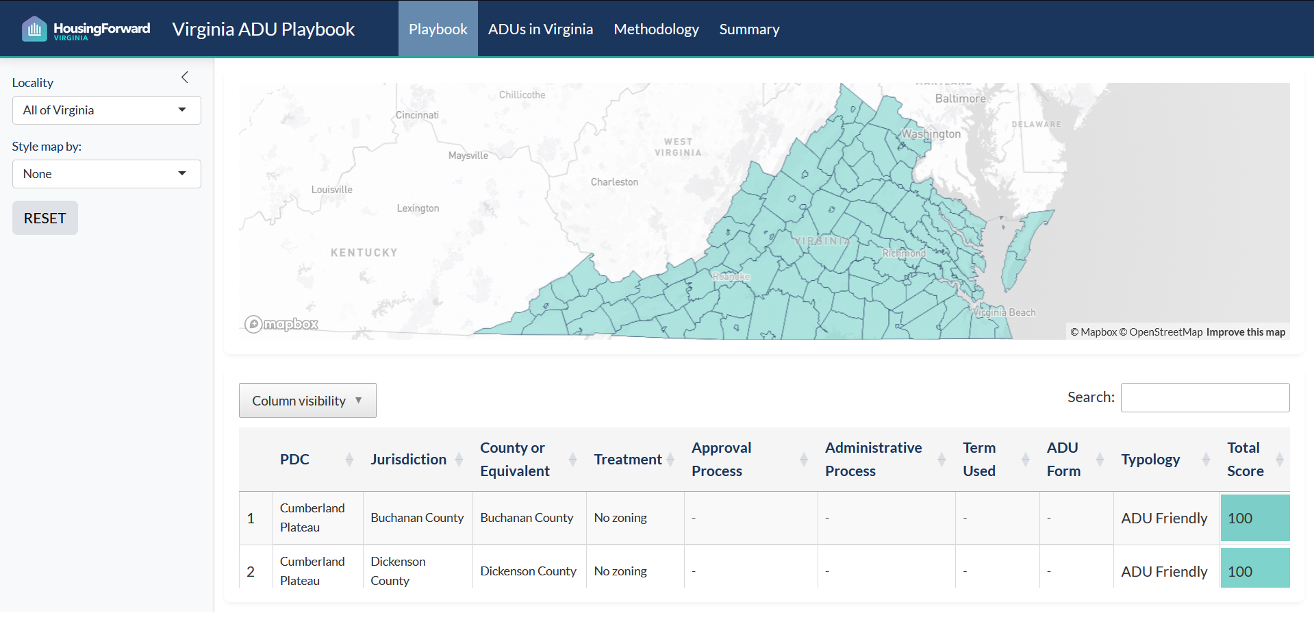 Introducing the ADU Playbook - Featured News - HousingForward Virginia